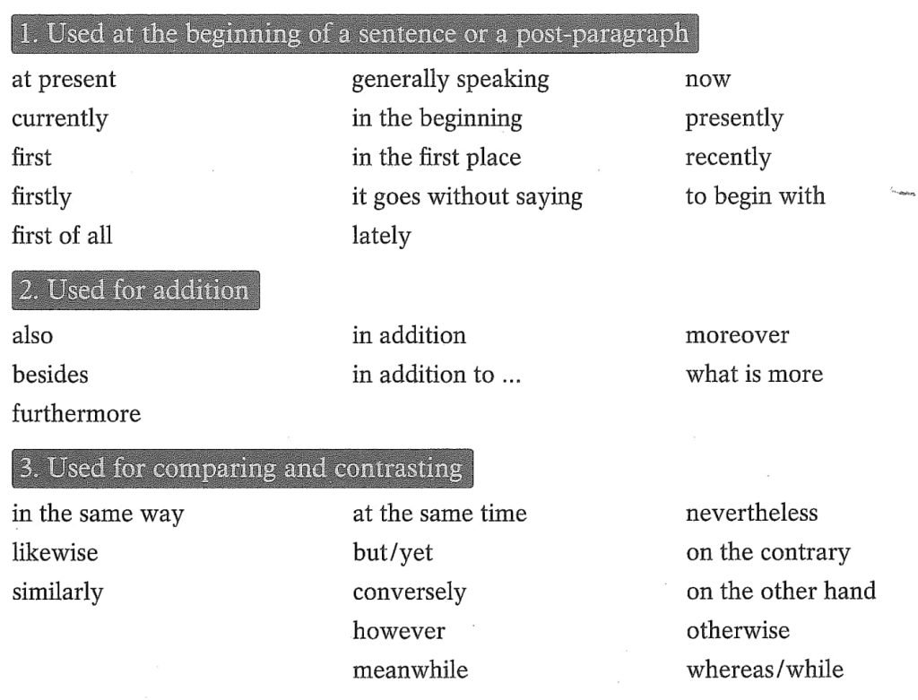 Basic IELTS Writing | Sách IELTS cho người mới bắt đầu
