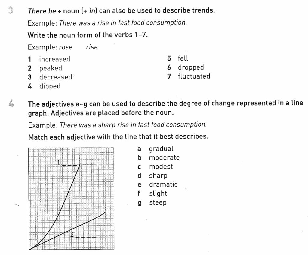 Collins Writing For IELTS | Hội sách tự học IELTS